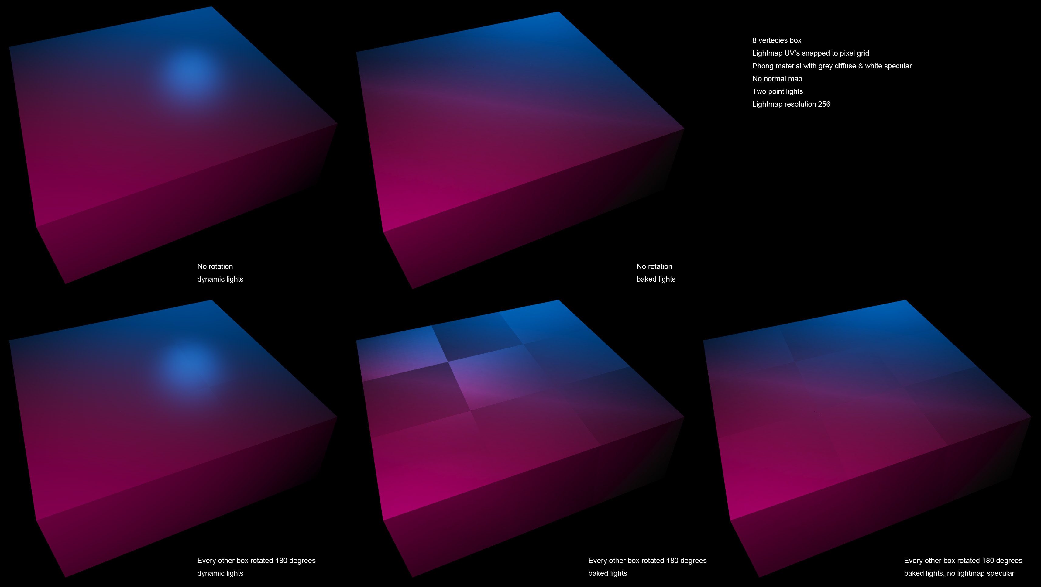 Shading Errors On Rotated Objects — Polycount