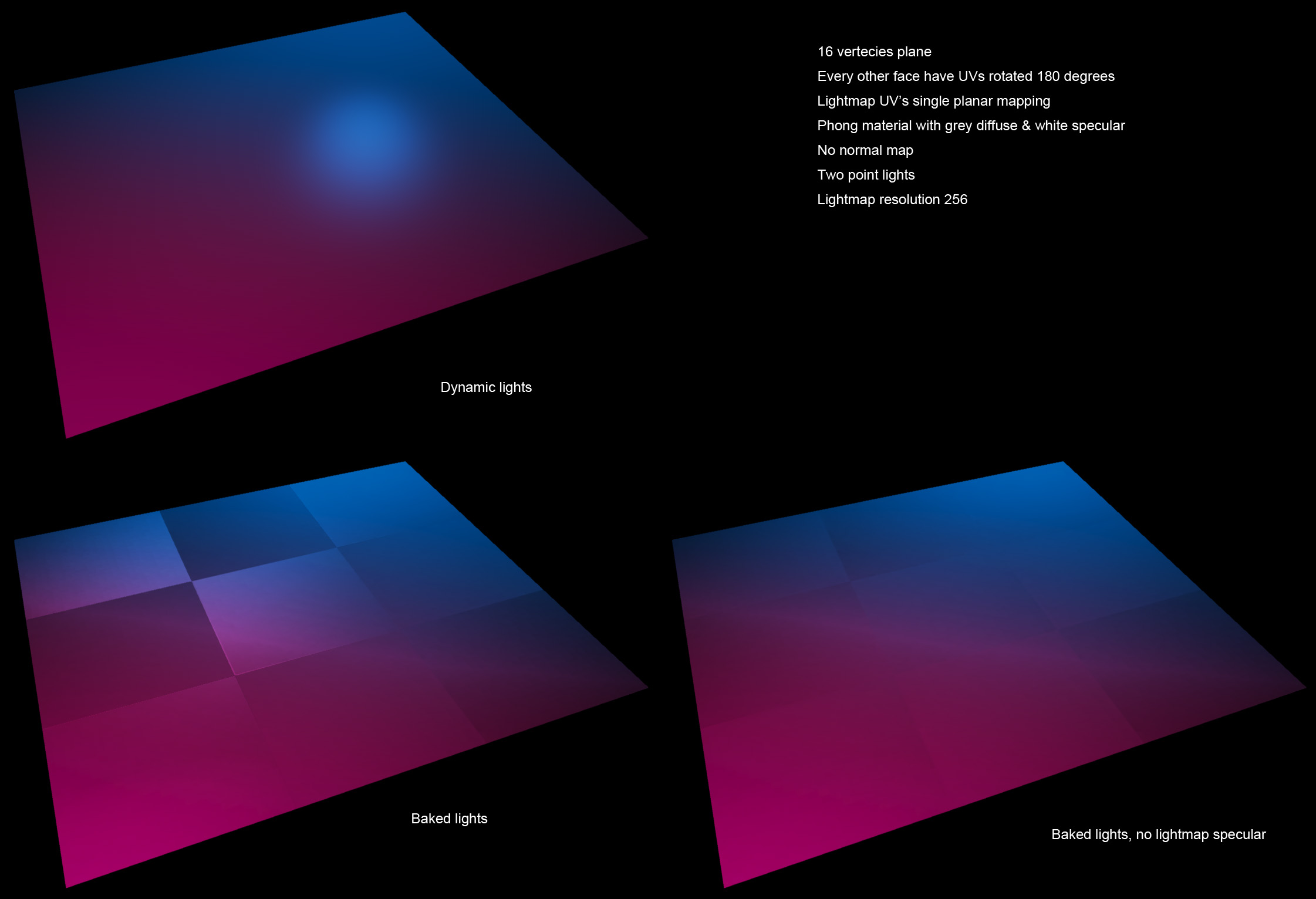 Shading Errors On Rotated Objects — Polycount